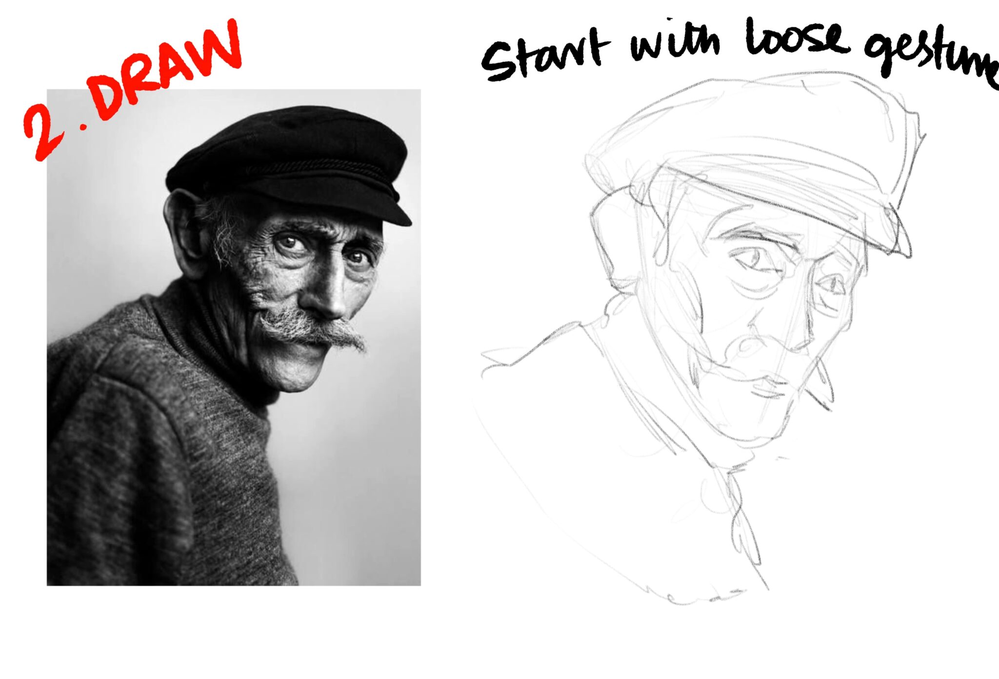 How to Draw Everything? - Keshart