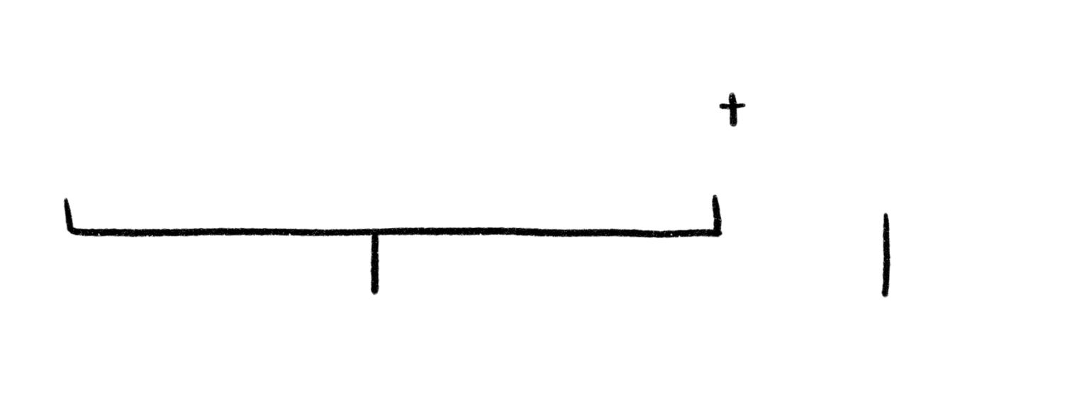 Learn to Draw in 100 Days - Drawing Camp