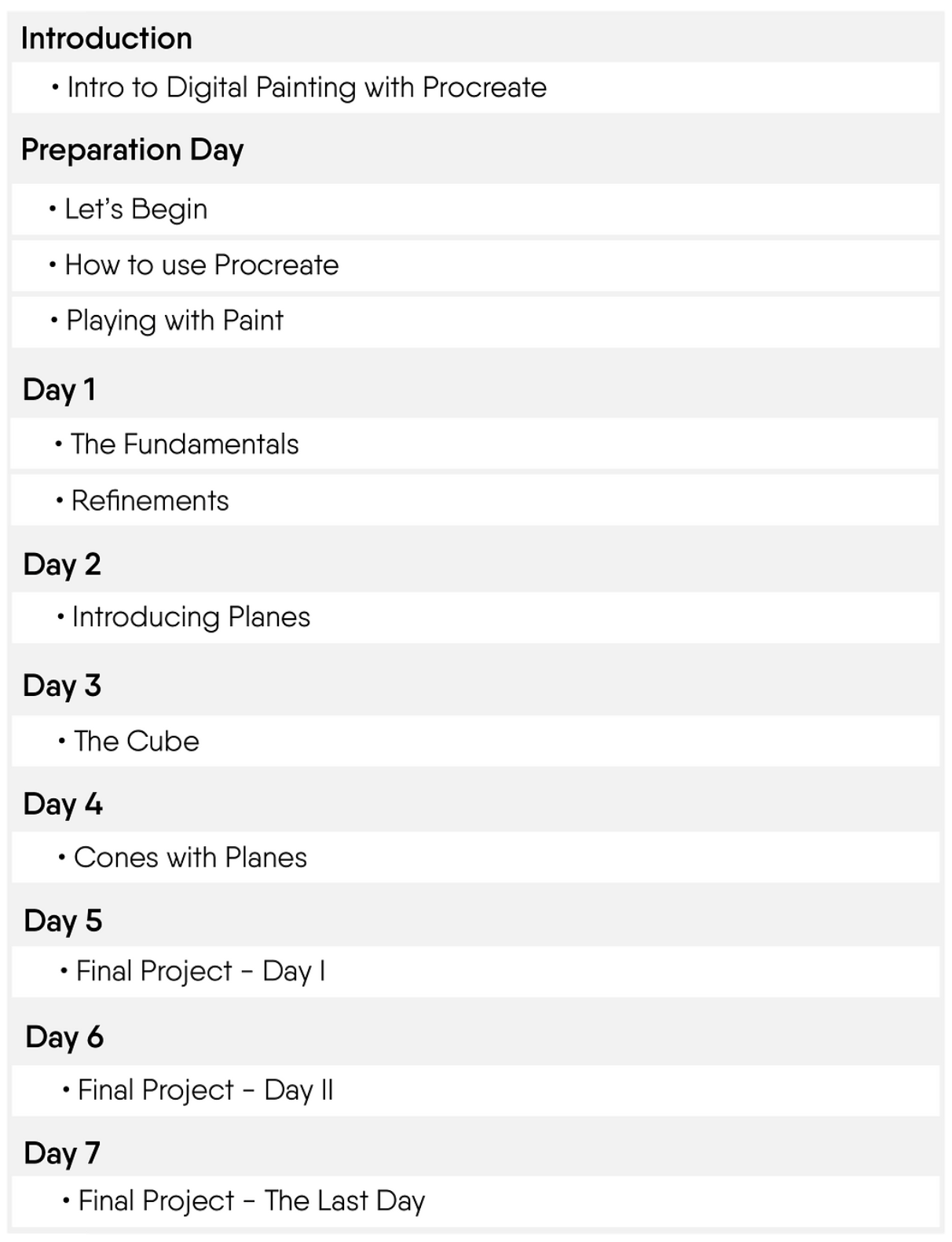 Digital Painting with Procreate - Keshart
