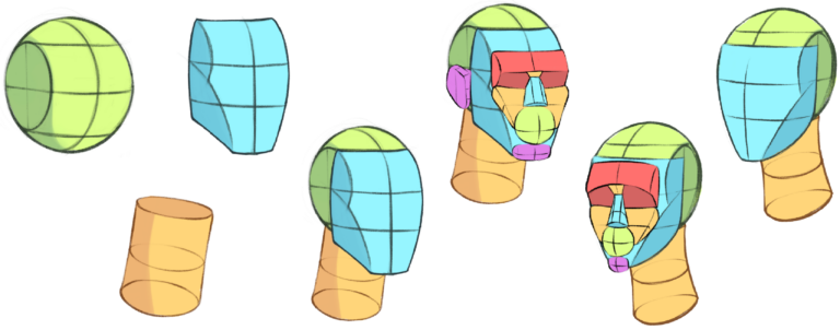 Drawing Heads Made Simple - Keshart