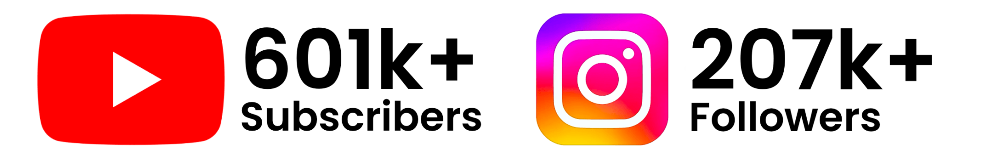 Begin Drawing - Keshart