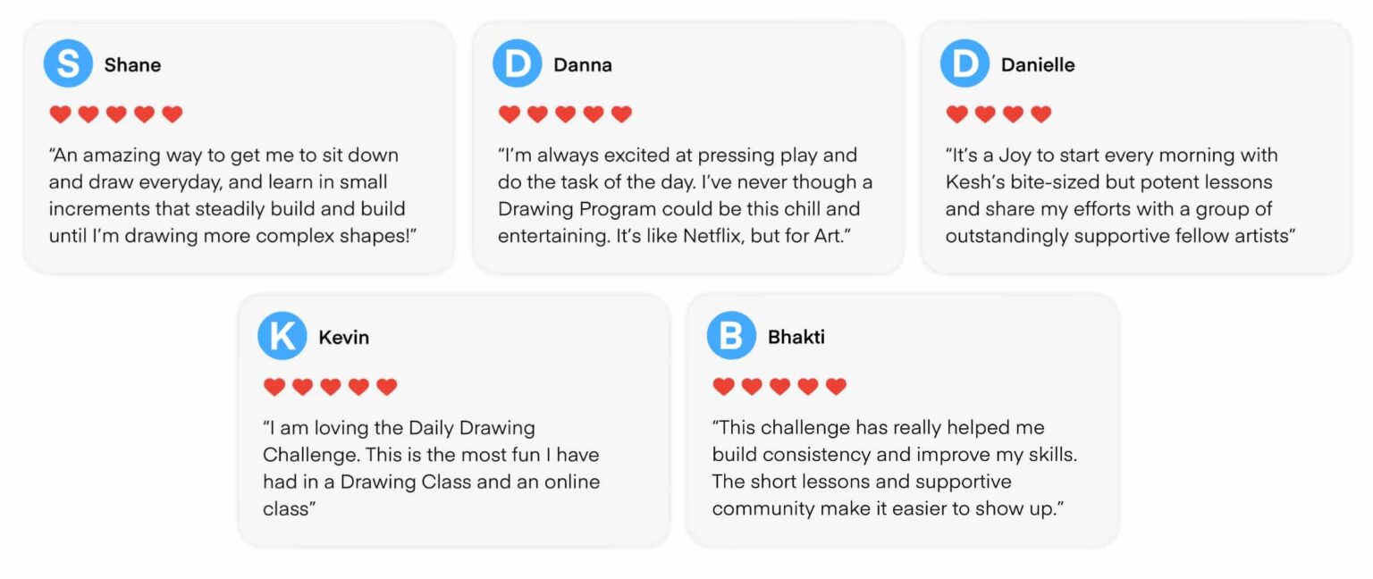 Draw Daily 365 - The Program - Keshart